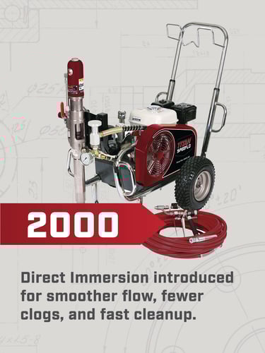 Built For Success Sweepstakes